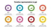 Timeline by Month PowerPoint Templates and Google Slides