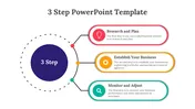 Discover Now! 3 Key Points Slide and Google Presentation Templates