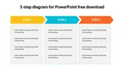 Elegant 3 Step Diagram For PowerPoint Free Download