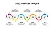 7 Step PowerPoint Presentation and Google Slides Themes