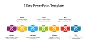 7 Step PowerPoint Presentation and Google Slides Themes