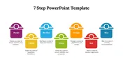 7 Step PowerPoint Presentation and Google Slides Themes