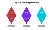 Start Stop Continue PowerPoint Template and Google Slides