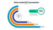 Simple Share Market Strategy PPT Template Presentation