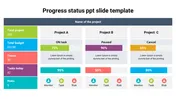 Key Deliverables PPT Presentation Template and Google Slides