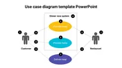 Creative Decision Tree PowerPoint Template and Google Slides