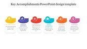 Key Accomplishments PowerPoint and Google Slides Templates