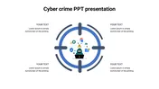 Unique Cyber Security PPT Presentation and Google Slides