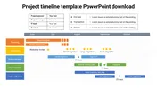 Strapped Project Timeline PowerPoint Slides presentation