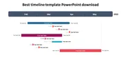Customizable timeline slide template