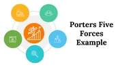 Try Now! Porters Five Forces Model With Example PPT Slide