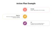 Action Plan Example PowerPoint And Google Slides Themes