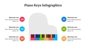 Piano Keys Infographics PPT Presentation And Google Slides