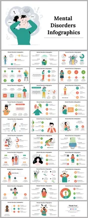 Mental Disorders Infographics PPT And Google Slides Themes