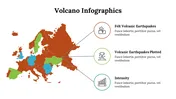 Volcano Infographics PPT Presentation And Google Slides