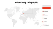 Unique Poland Map Infographics PPT and Google Slides Themes