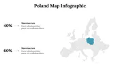 Unique Poland Map Infographics PPT and Google Slides Themes