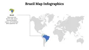 Brazil Map Infographics PPT Presentation And Google Slides