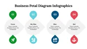 Business Petal Diagram Infographics PPT And Google Slides