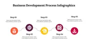 Business Development Process Infographics Google Slides