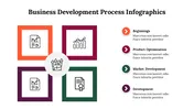 Business Development Process Infographics Google Slides