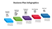 Business Plan Infographics PowerPoint and Google Slides
