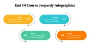 End Of Course Jeopardy Infographics PPT And Google Slides