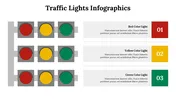 Traffic Light Infographic PowerPoint And Google Slides
