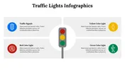 Traffic Light Infographic PowerPoint And Google Slides