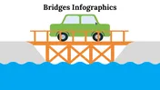Bridges Infographics PowerPoint And Google Slides Themes