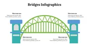 Bridges Infographics PowerPoint And Google Slides Themes