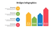 Bridges Infographics PowerPoint And Google Slides Themes