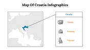 Map Of Croatia Infographics PowerPoint And Google Slides