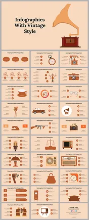 Vintage Picture PowerPoint Template and Google Slides