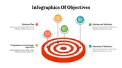 Infographics For Objectives PPT And Google Slides Themes