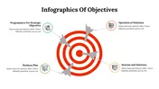 Infographics For Objectives PPT And Google Slides Themes