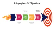 Infographics For Objectives PPT And Google Slides Themes
