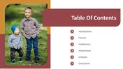 National Brothers Day PowerPoint And Google Slides Themes