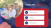 American Family Day PPT And Google Slides Templates