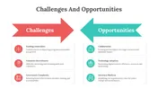 Get Challenges And Opportunities PPT Template And Google Slides