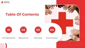 Discover American Red Cross PowerPoint And Google Slides