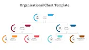 Organizational Chart PowerPoint and Google Slides Themes
