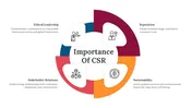 CSR PowerPoint Template Free and Google Slides Presentation