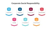 Explore Corporate Social Responsibility Google Slides Themes