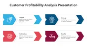 Get This Customer Profitability Analysis Google Slides