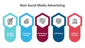 Use Social Media Advertising PPT And Google Slides Templates