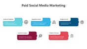 Use Social Media Advertising PPT And Google Slides Templates