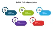 Explore Public Policy PowerPoint And Google Slides Template