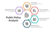 Get Public Policy Presentation And Google Slides Templates