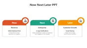 Discover Now Next Later PowerPoint And Google Slides Themes